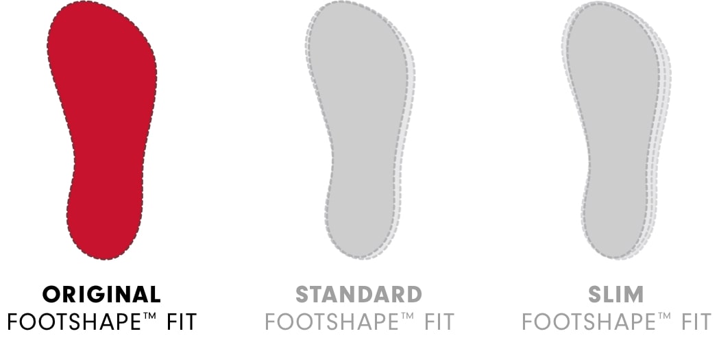 Altra's Signature Footshape | Altra Running US