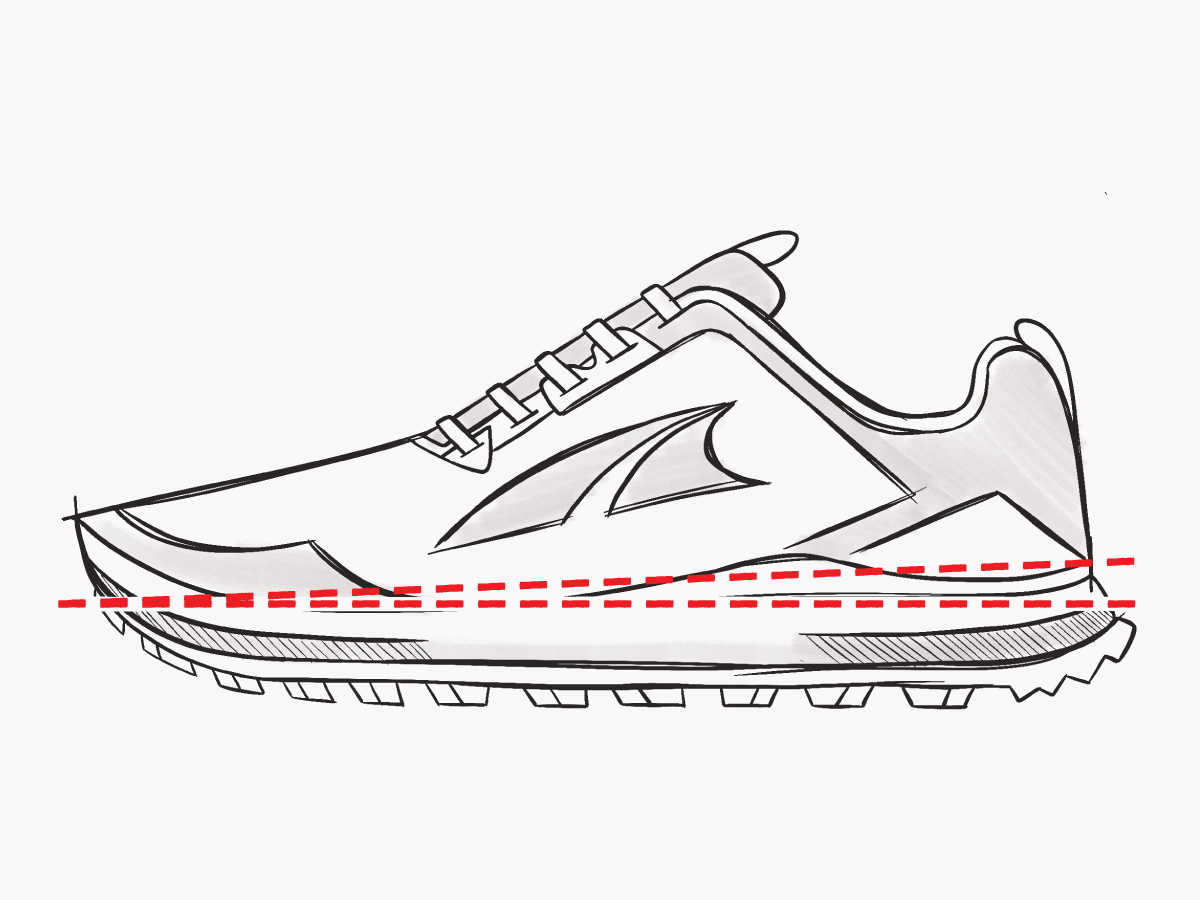 What Makes Altra Different | Altra Running US
