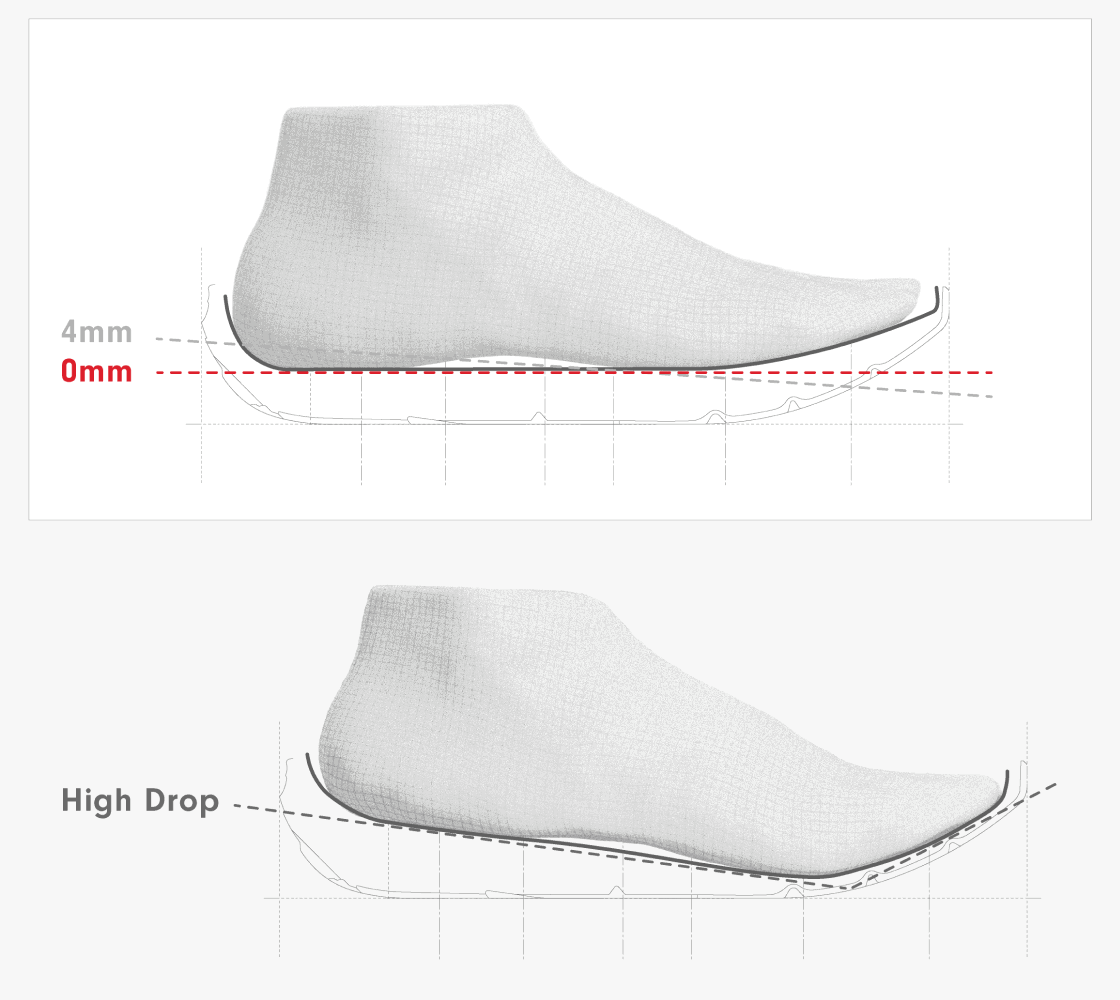 What Makes Altra Different | Altra US